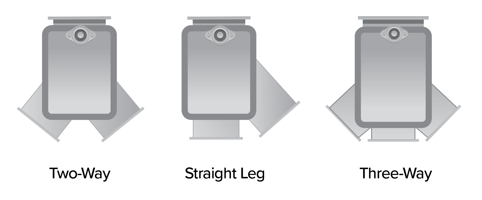 Pivoting Chute Diverter | Vortex