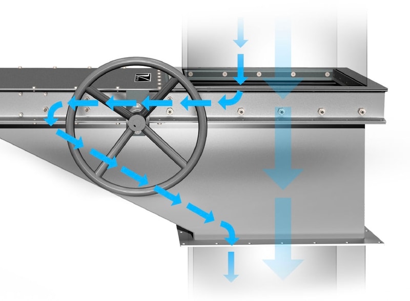 Inlets, Outlets & Transitions | Vortex