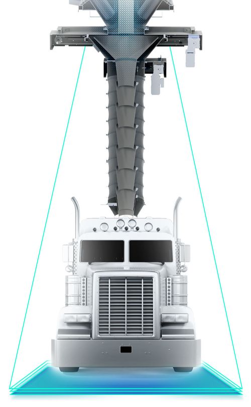 Automated Loading System