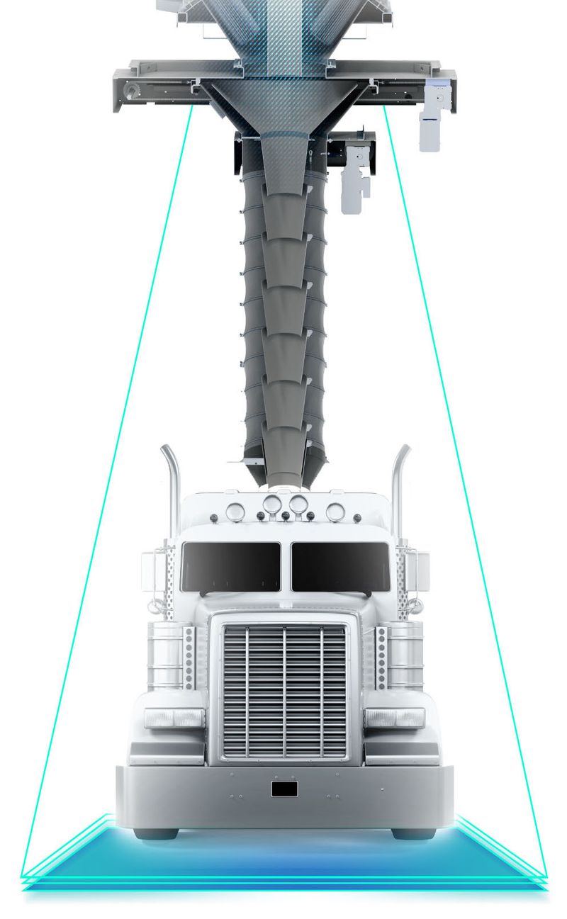 Automated Loading System