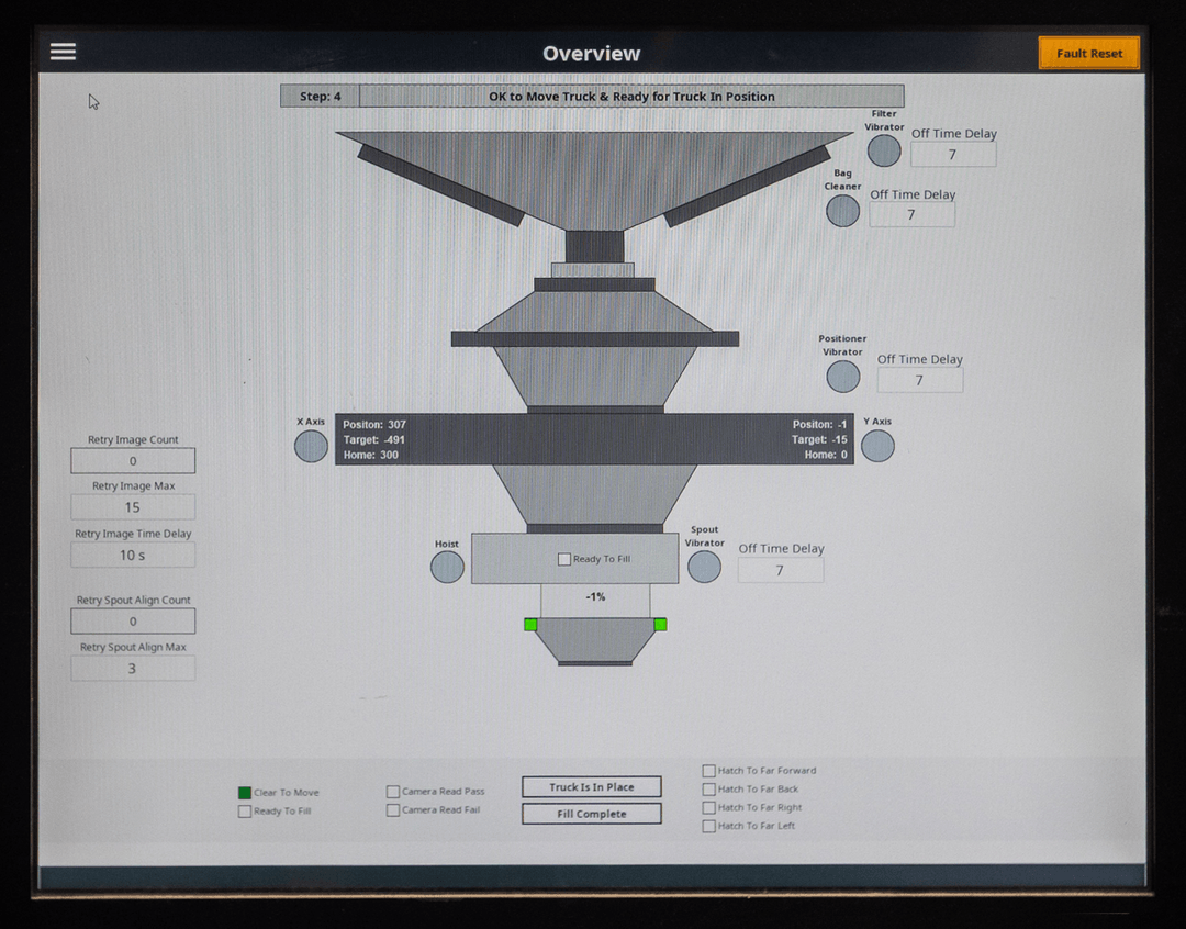 Automated Loading System