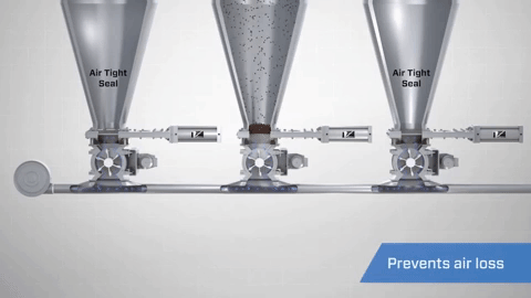 Clear Action Gate | Vortex