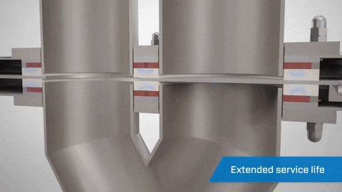 Wye Line Diverter | Vortex