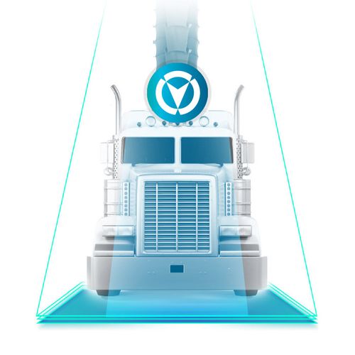 All Products | Vortex