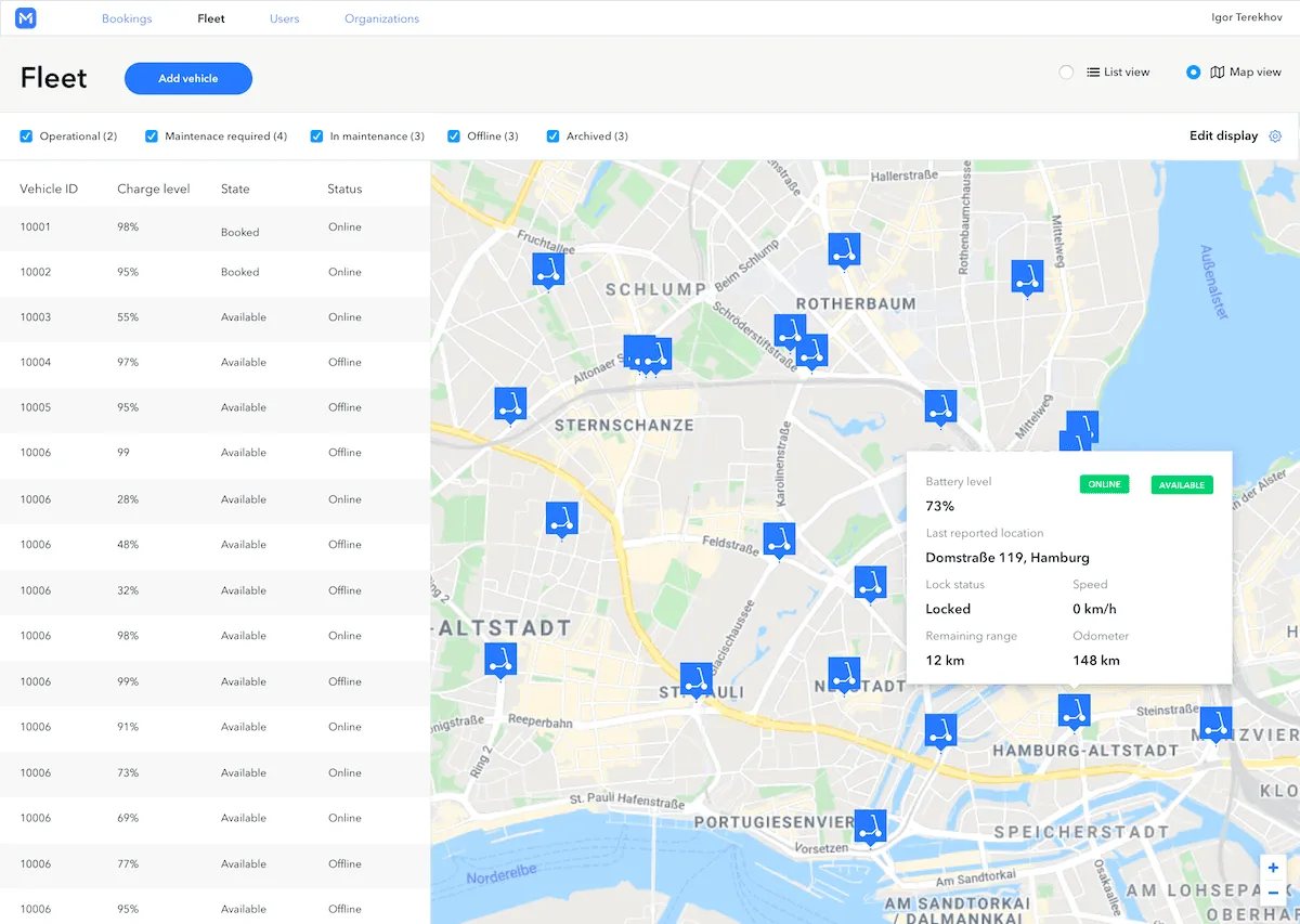 Vehicle Sharing Software With White-Label Apps | Car Sharing, Scooter ...