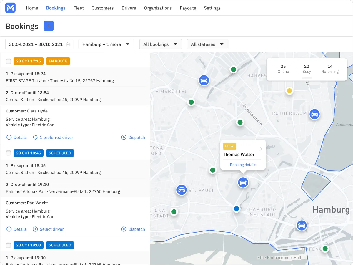 Ride-Hailing & Sharing Software | White-Label Apps | Marketplace Support
