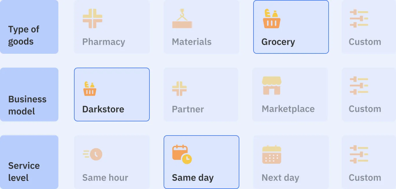 Operating system for companies that deliver - MotionTools