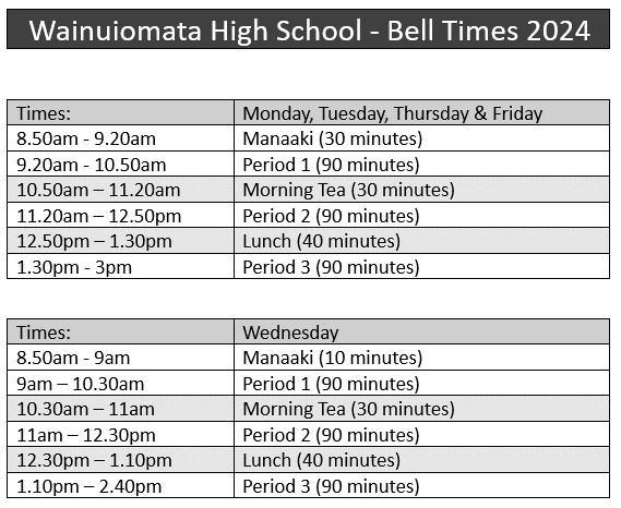 Bell Times