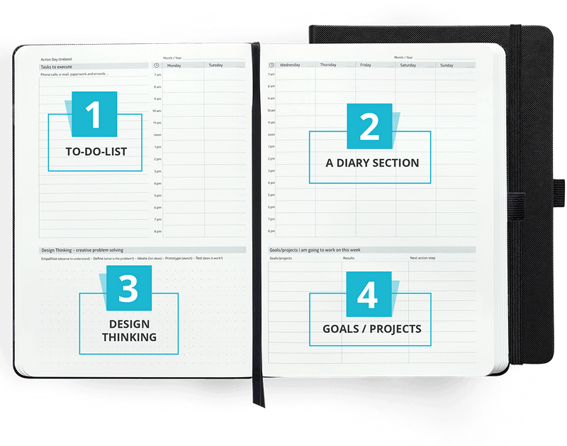 Undated Planners - Non-Dated - Action Day