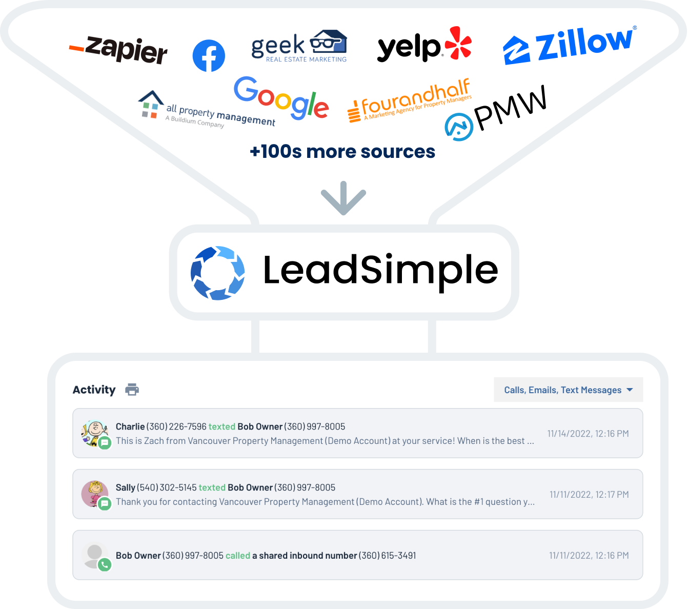 LeadSimple - Automate your Sales & Operational Processes