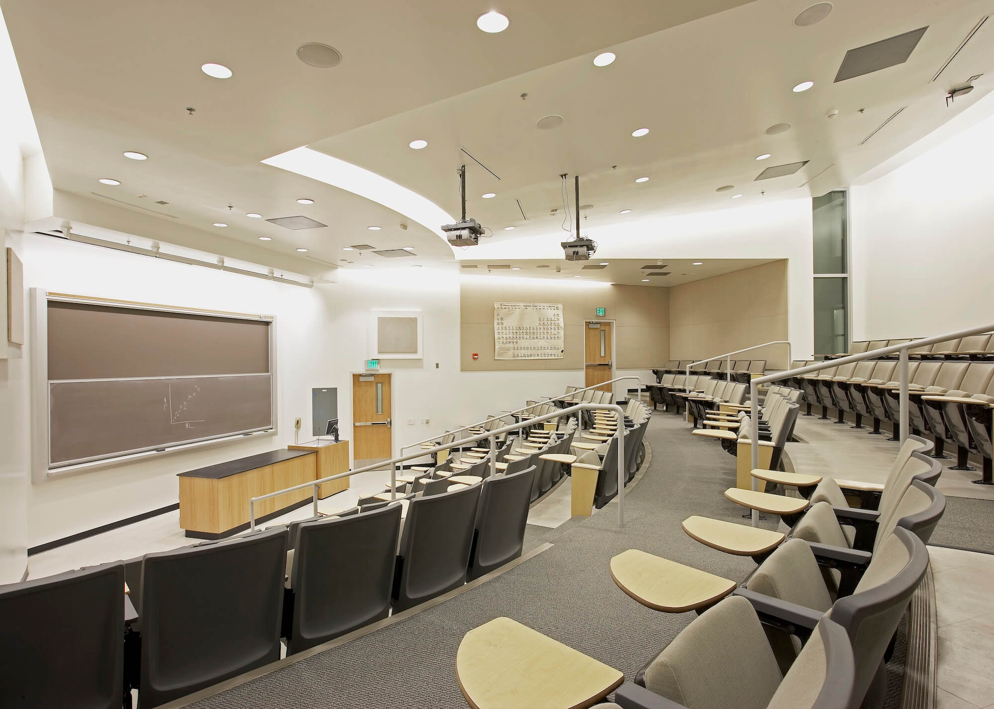 CSU San Bernardino Science Annex Phase 1 | Kemp Bros