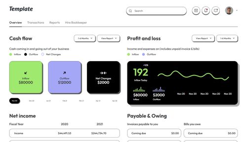 #20 Finance Dashboard Template | Webflow Template