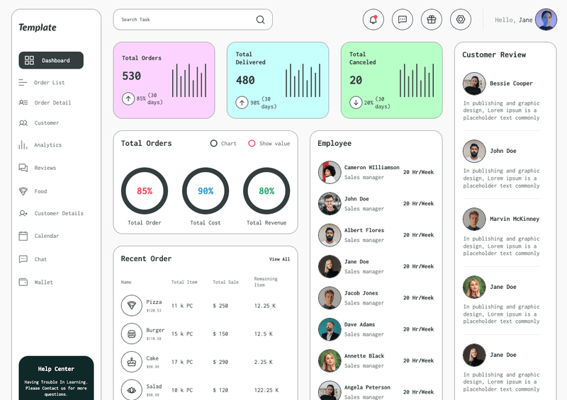 Statistics Dashboard | Free Webflow Component