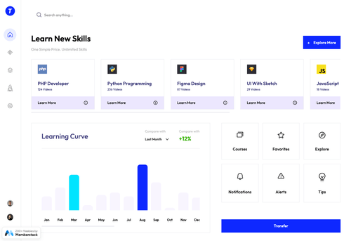 Online Course Dashboard | Free Webflow Component