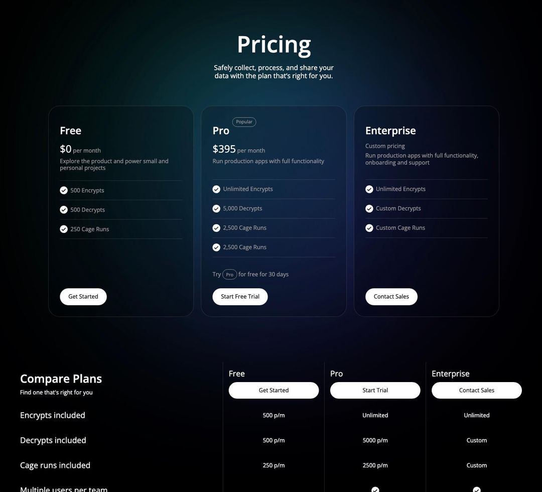 Dark Mode Pricing Table | Free Webflow Component