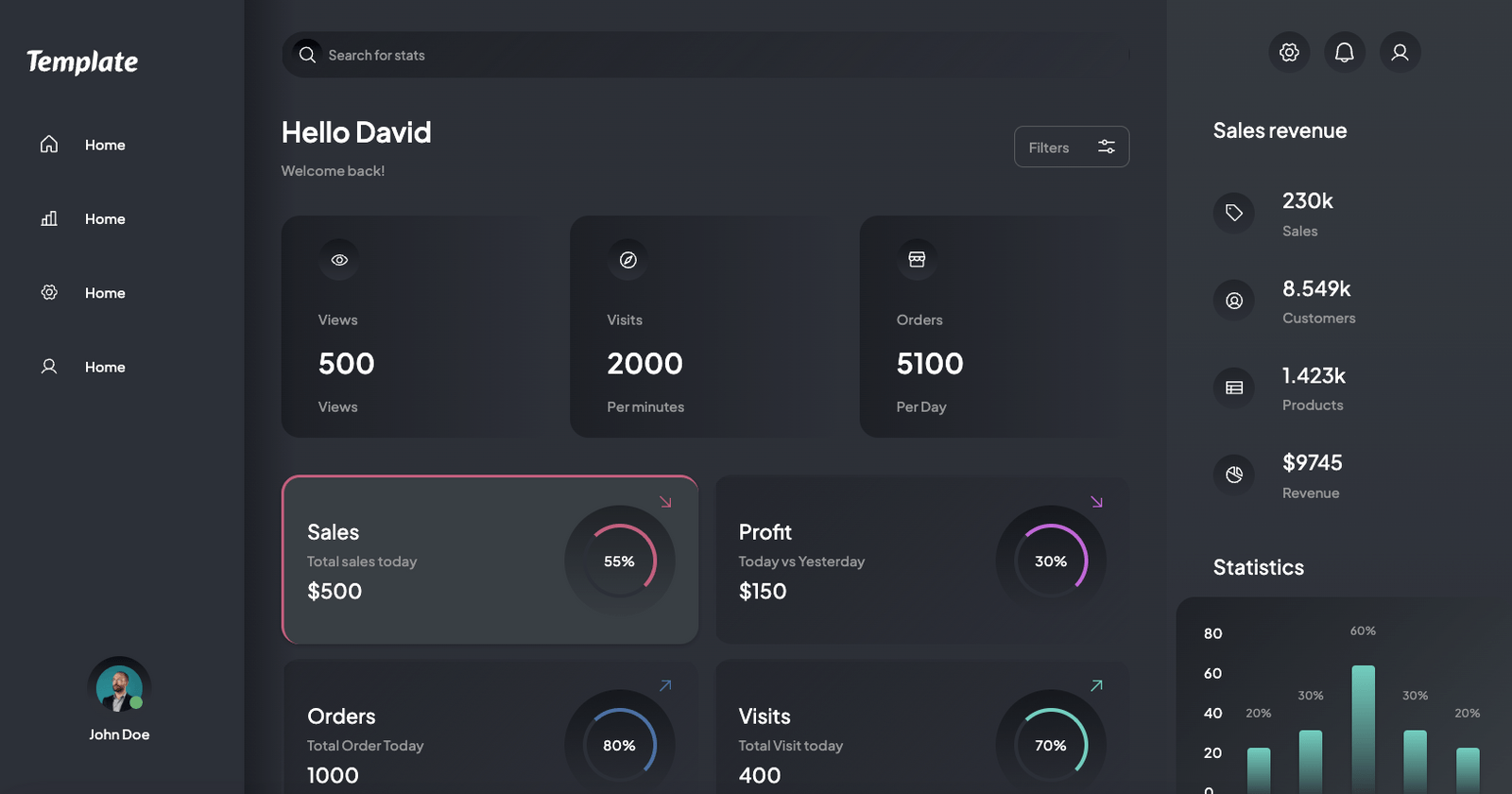 Dark Modern Dashboard | Free Webflow Component