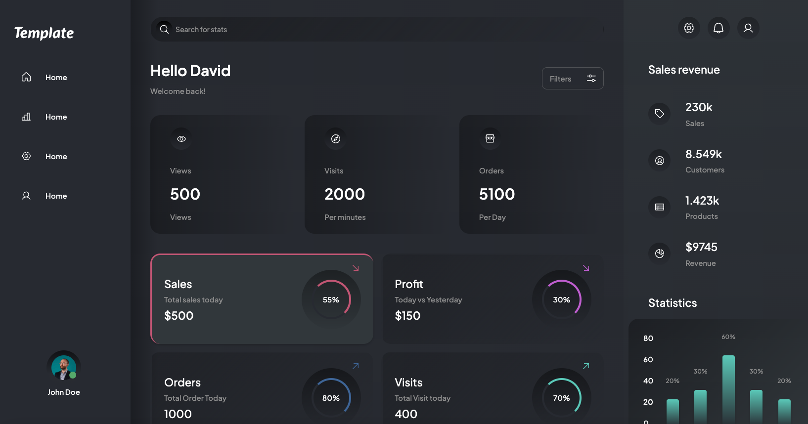 Dark Modern Dashboard | Free Webflow Component