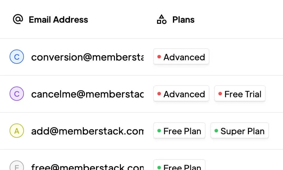 Browse All Features | Memberstack