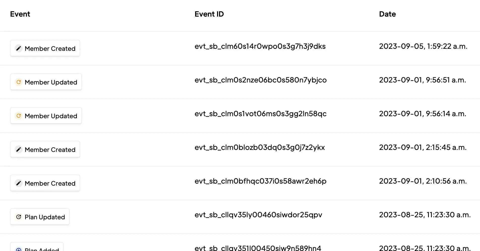 Browse All Features | Memberstack