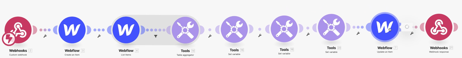 How To Build a Two-Sided Review Site with Webflow | Memberstack Blog