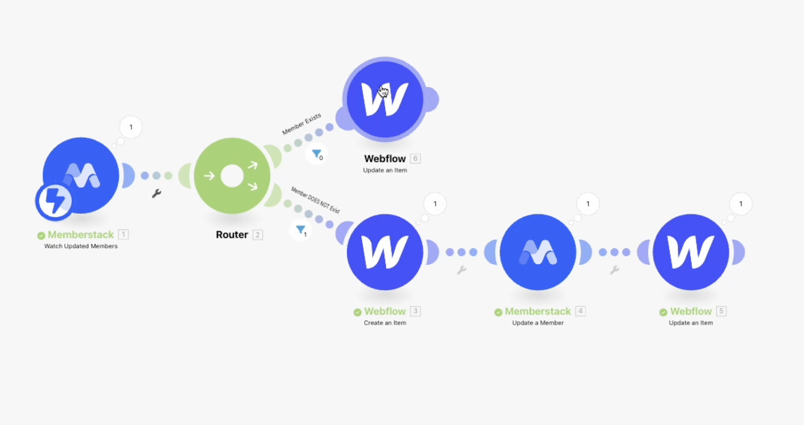 How to Build a Member Messaging Feature with Webflow | Memberstack Blog