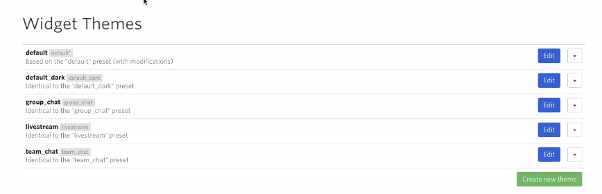 How to Build a Member Messaging Feature with Webflow | Memberstack Blog