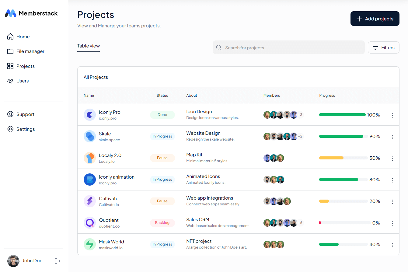 Dashboard Project View | Free Webflow Component