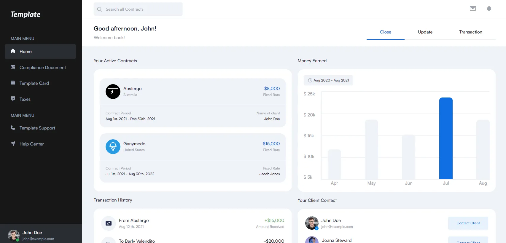 Fancy Dashboard | Free Webflow Component