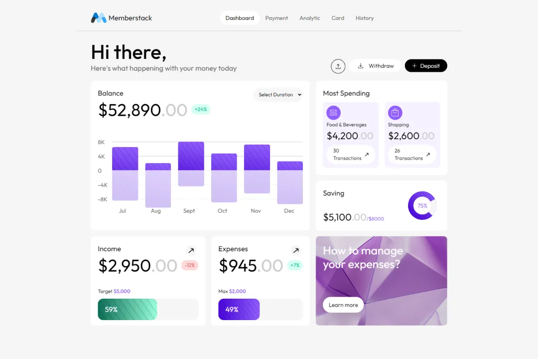Fancy Dashboard | Free Webflow Component