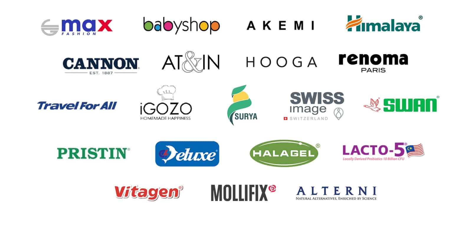 Commerce.Asia Enterprise - eCommerce Managed Services