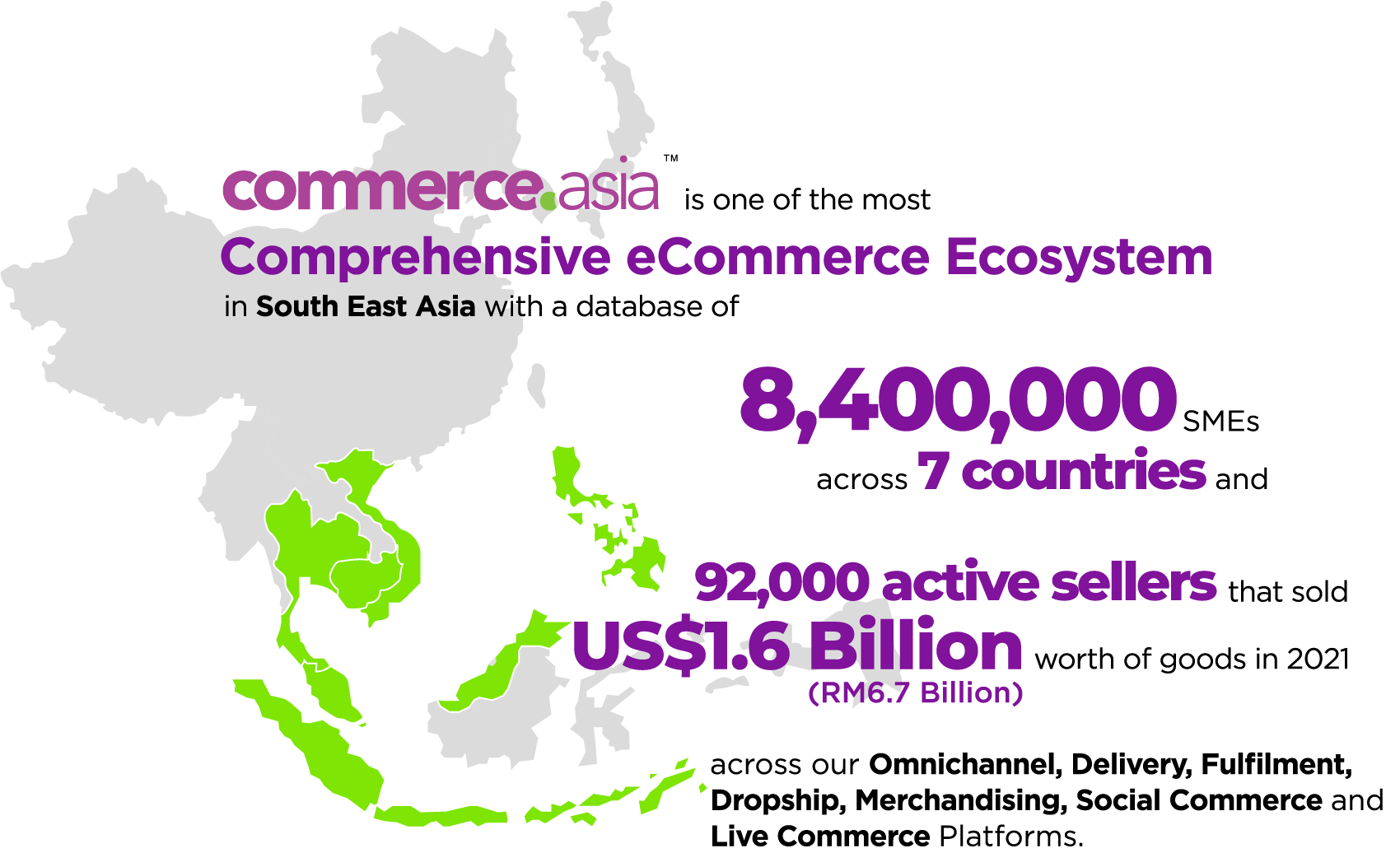 About Us - Commerce.Asia