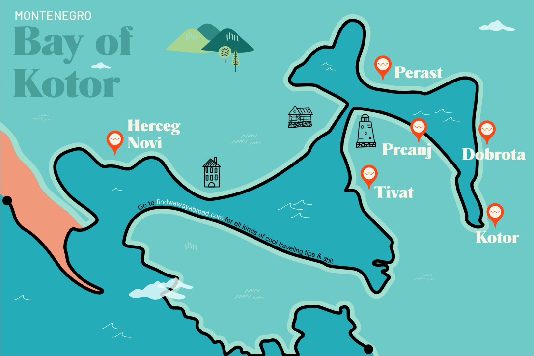 Unmissable Things to Do on the Bay of Kotor - A Way Abroad