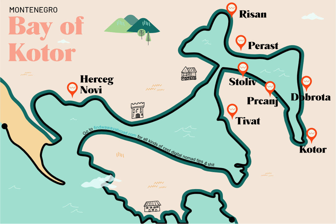 A Digital Nomad Guide to Living on the Bay of Kotor, Montenegro - A Way ...