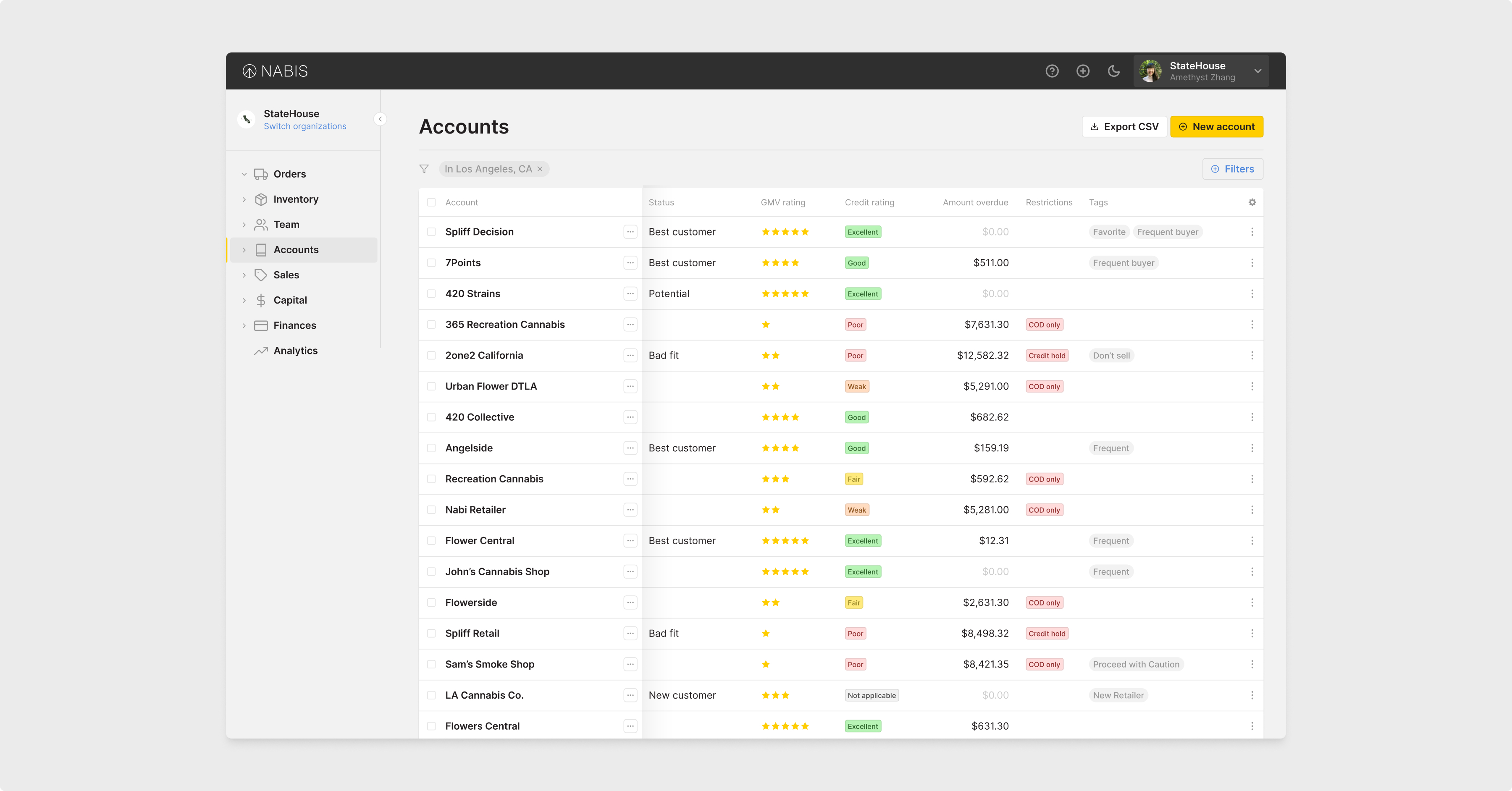 Meet Nabis’ CRM—The Better Way To Target Your Accounts And Measure ...