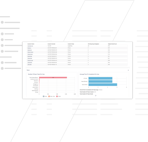 Transaction Screening Software | Napier AI