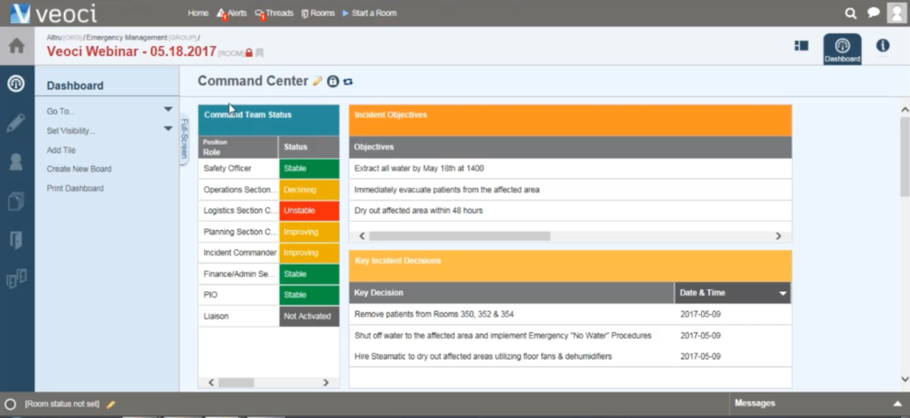 Breakthrough: Altru Health System's Emergency Management on Veoci