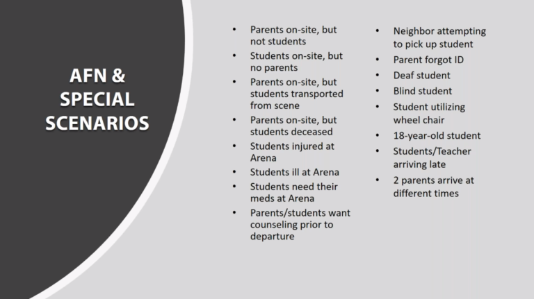 School Reunification Drill: How ISU's Digital System Made It Simple ...