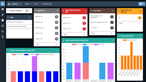 Sign Up for a Veoci Demo