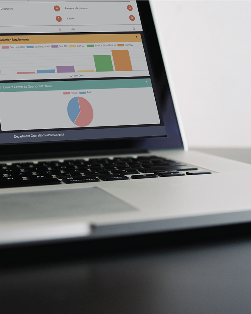 Veoci Administrator Certification