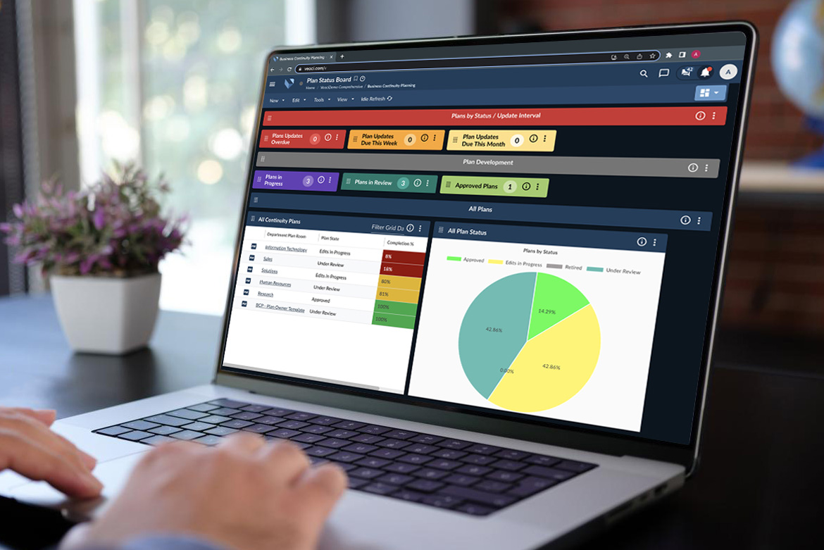 Veoci Administrator Certification