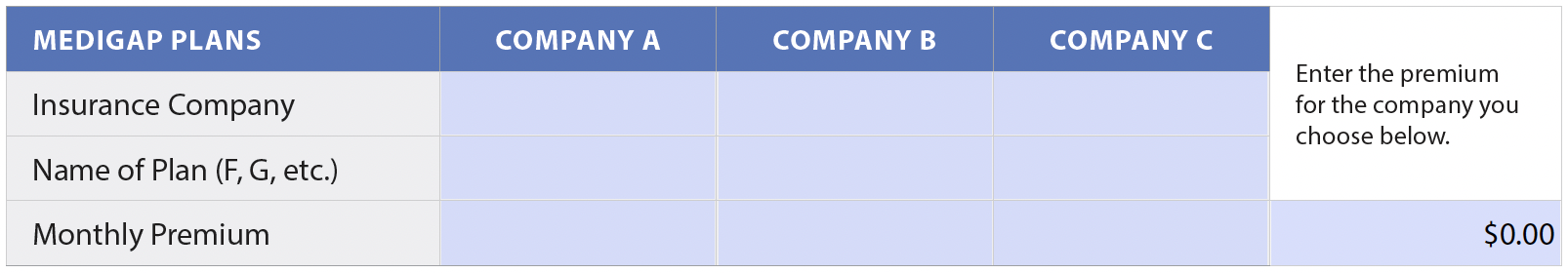 Estimate Your Total Premiums with the 2024 Medicare Cost Worksheet