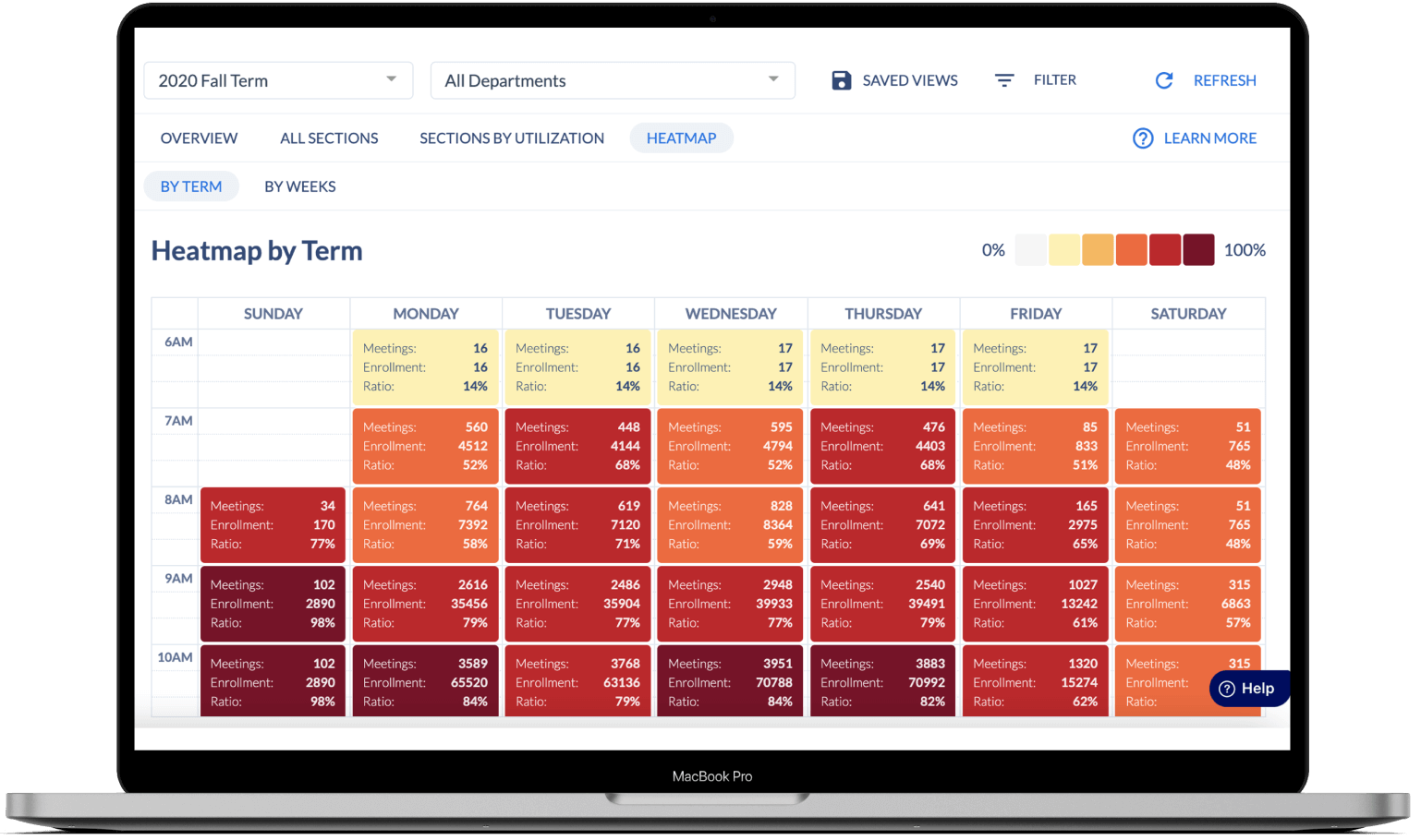 Coursedog | Integrated Academic Operations Platform