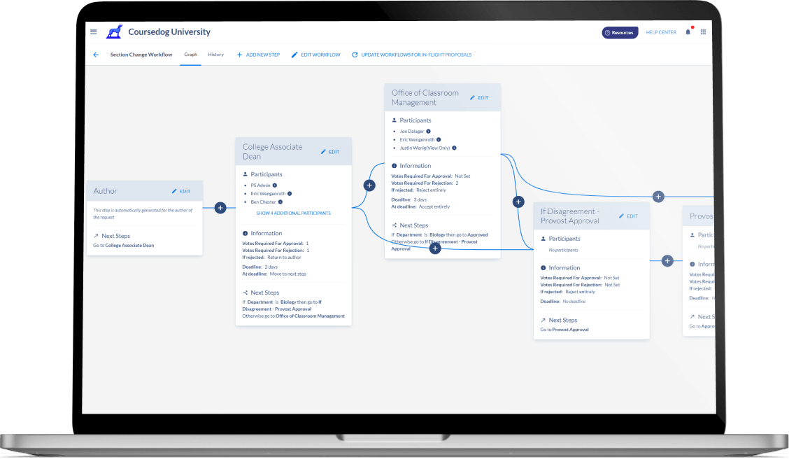 Catalog Management | Coursedog