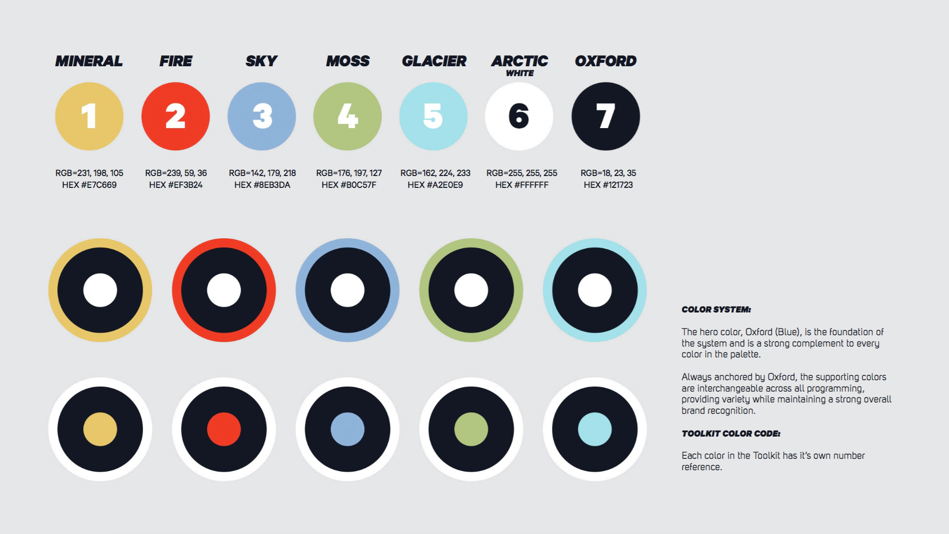 Discovery - Global Rebrand