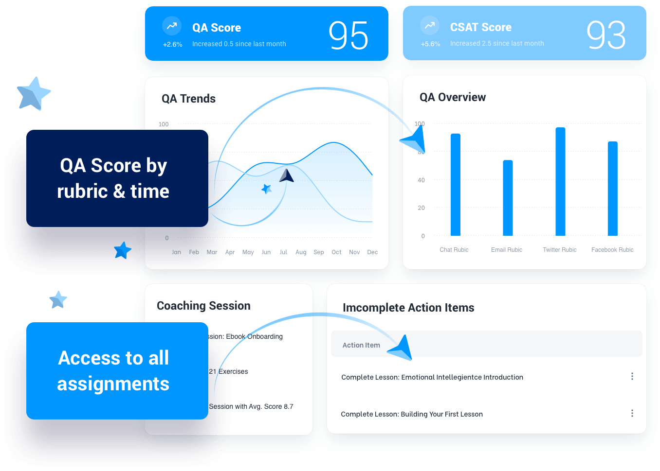 MaestroQA + Seismic Learning