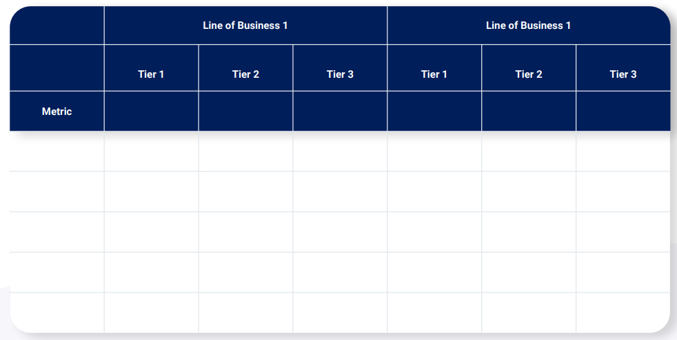 Writing the Auto QA Playbook & Transforming Customer Support