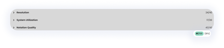 How to Revamp QA Scorecards for Enhanced Quality Assurance