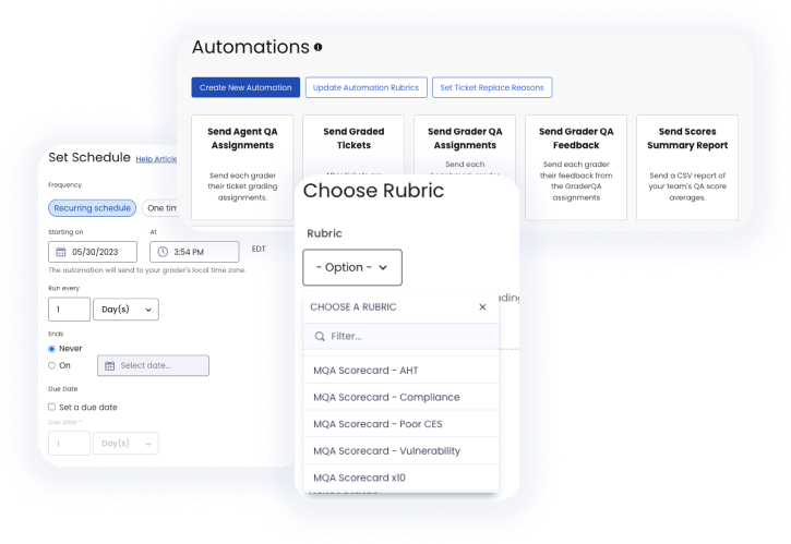 Driving Business Impact with Targeted QA: Insights from an Expert