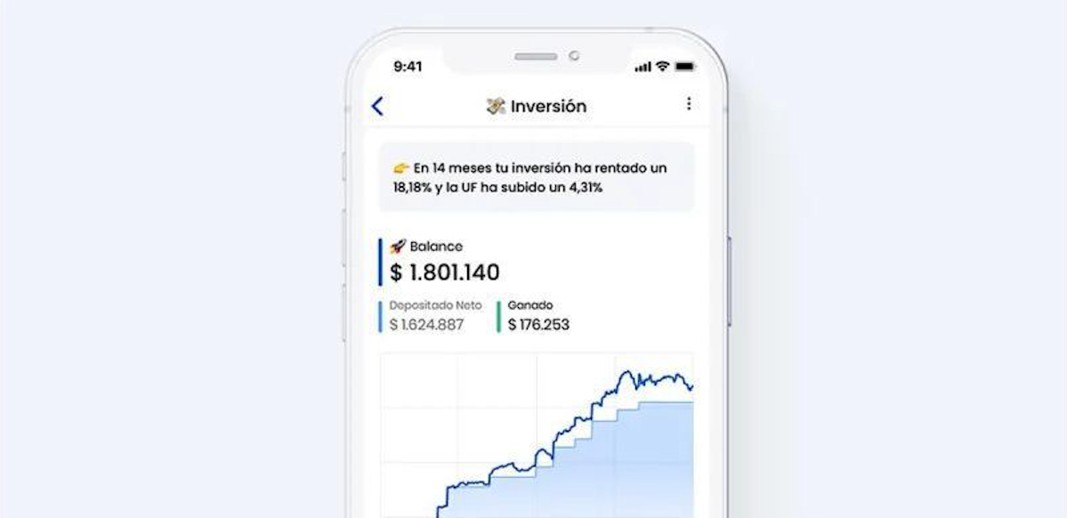 Fintual estrena función para que empresas y pymes inviertan en fondos ...