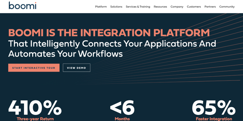 The Top iPaaS Vendors - The Complete Guide